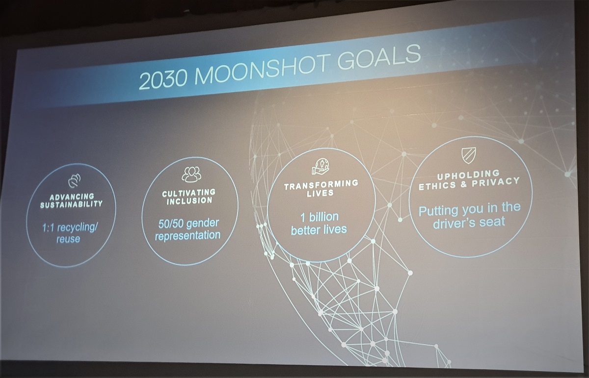 Moonshot Goals - Datormagazin